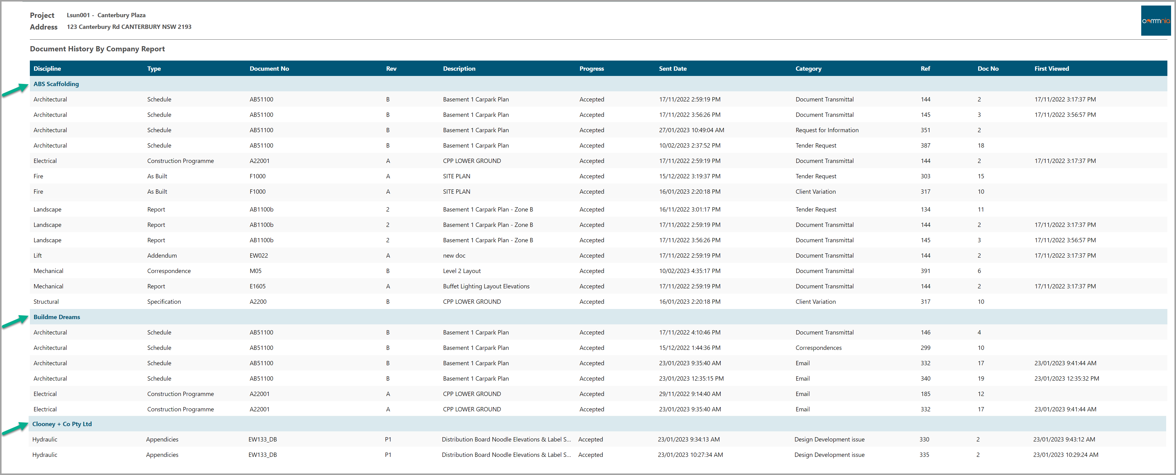 Export Transmittal via Document Register