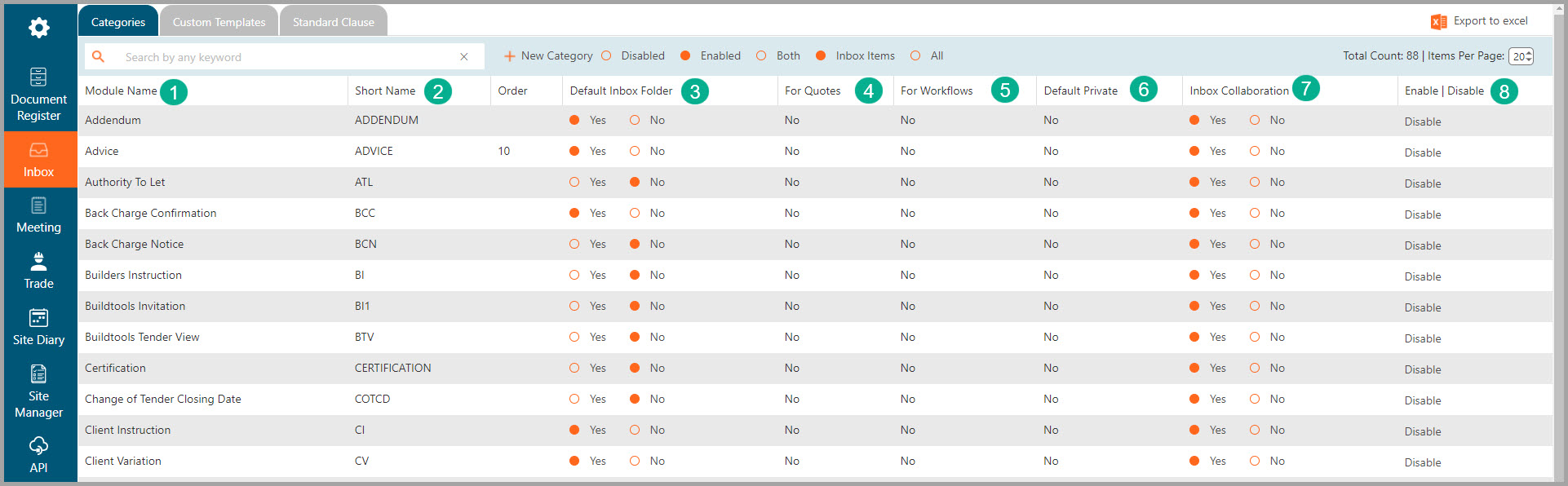 Overview of Inbox Categories